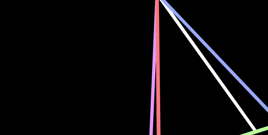 Dapp Development on the MetaMask Developer Platform | MetaMask Dapp